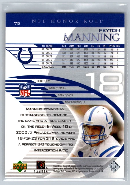 2003 UPPER DECK Honor Roll Peyton Manning #75 Colts d'Indianapolis EUR 2,20 - PicClick FR