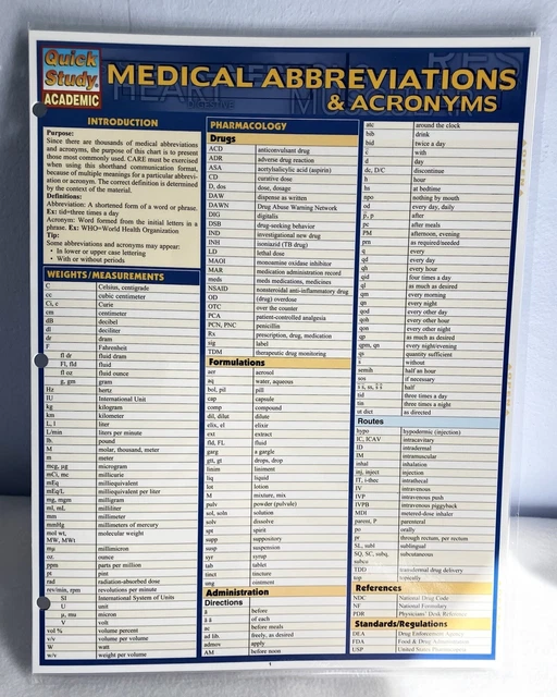 MEDICAL ABBREVIATIONS AND Acronyms Quick Study Laminated Guide $5.00 ...