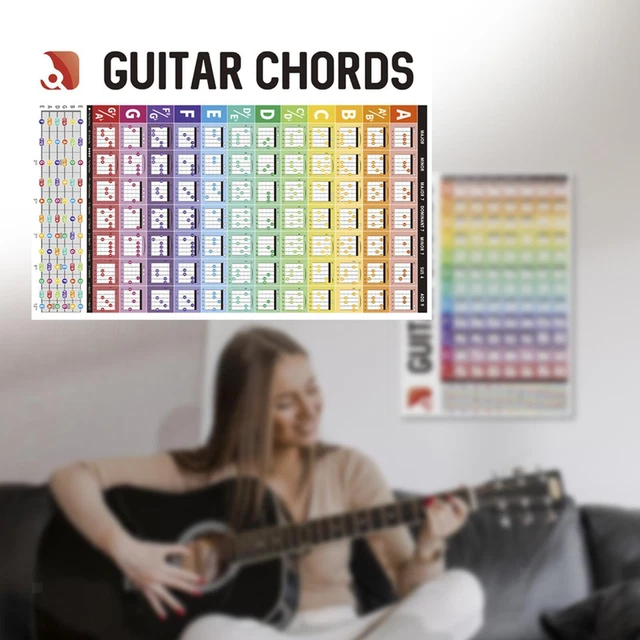 GUITAR CHORDS CHART Practice Classroom Group Learn Waterproof Learning ...