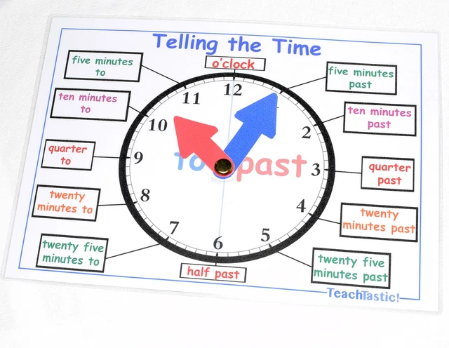 LEARN TO TELL THE TIME Clock Poster/Mat Educational Maths Teaching ...