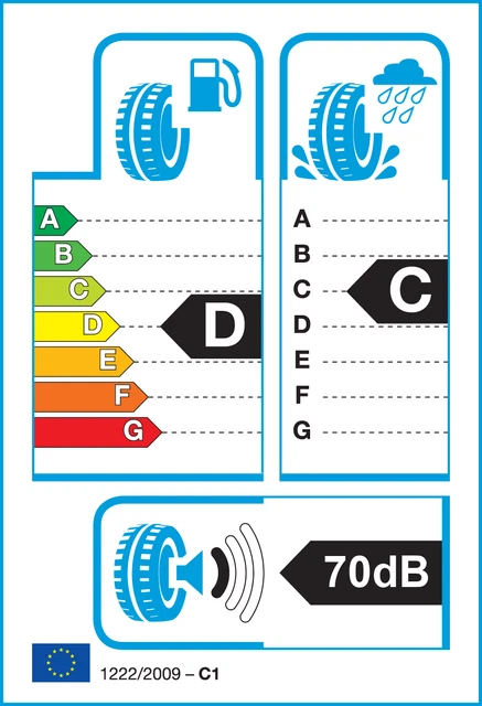 PNEUS DE CAMION 205/75 R17.5 Michelin 124/122M X MULTI D M+S EUR 446,50 - PicClick FR