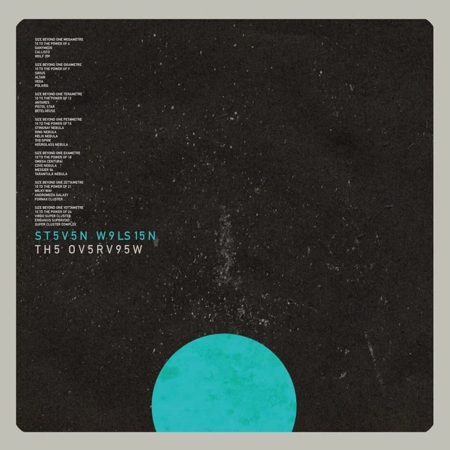 STEVEN WILSON THE Overview Shm-Cd 2025 Japan Shm Cd £38.92 - PicClick UK