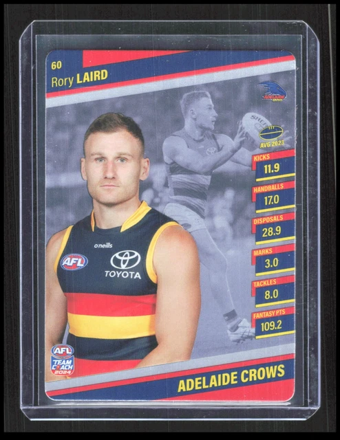 AFL 2024 TEAMCOACH Silver Adelaide Crows Rory Laird 60 Football Card CB ...