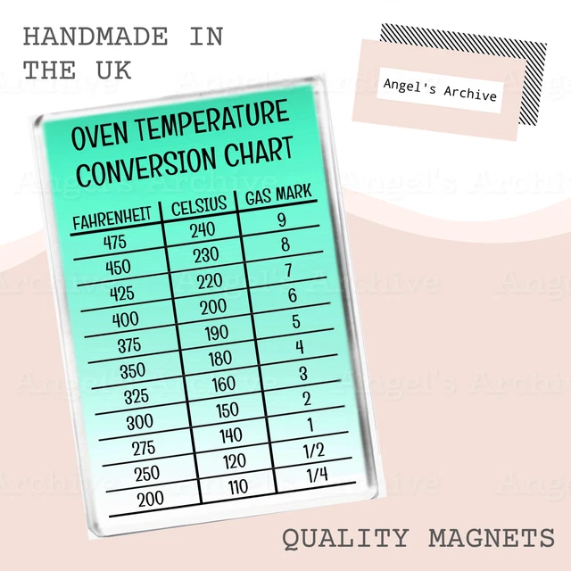 OVEN TEMPERATURE CONVERSION Chart Magnet Aqua Kitchen Measurements Gift ...