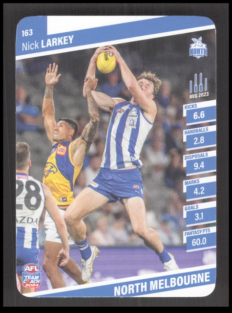 AFL 2024 TEAMCOACH North Melbourne Nick Larkey 163 Card CB-1-9-A-24 EUR ...