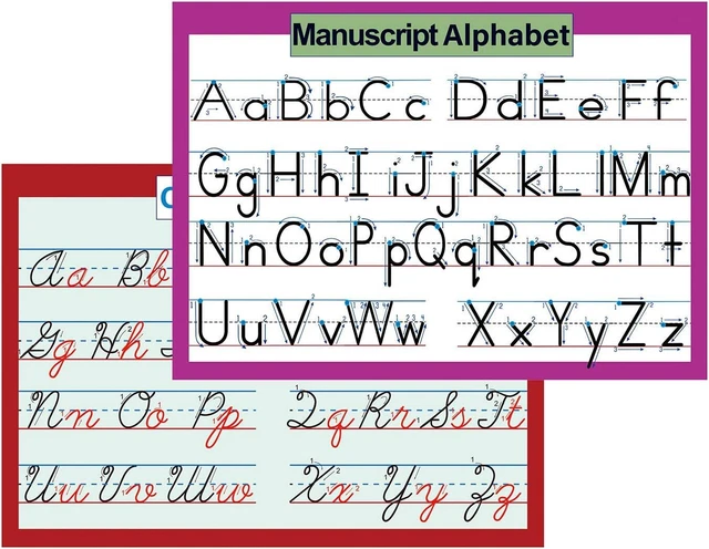 CURSIVE & MANUSCRIPT Alphabet Writing Chart Educational Posters Set 2 ...