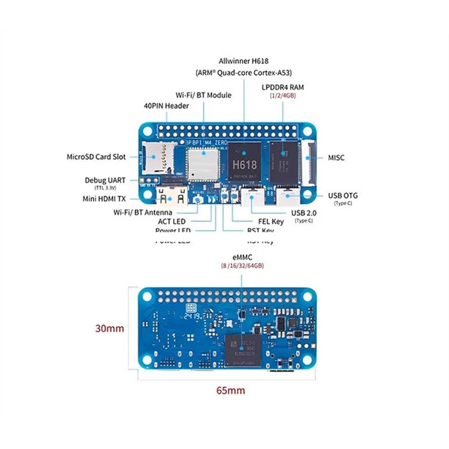 - ZERO 4G LPDDR4 32G EMMC Allwinner H618 Quad-Core -A531785 £60.52 ...