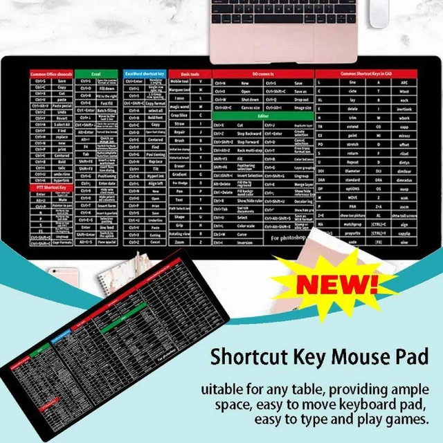 Creative Office Shortcuts For Word/excel/powerpoint Shortcut Mouse Pad For Excel Word PowerPoint ...
