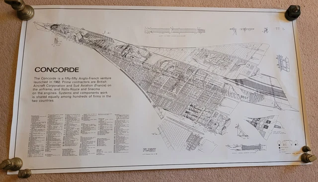 CONCORDE SCHEMATIC DRAWING 1969. Technical Diagram. Aviation ...