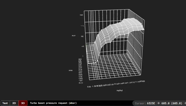 ECU REMAP FILE Service -, Speed Limiter £31.92 - PicClick UK