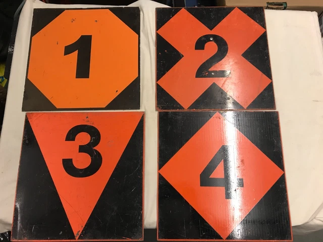 MILITARY FIRE DIVISION Symbols - Explosive Fire Warning Military ...