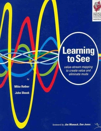 Learning To See Value Stream Mapping To Create Value And Eliminate