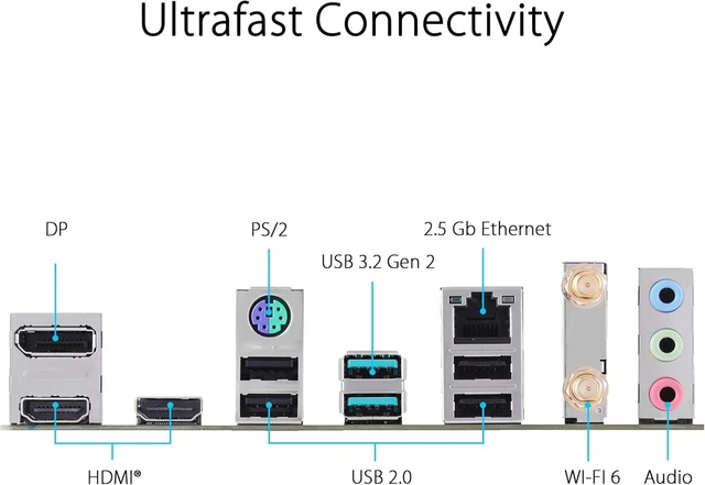 ASUS PRIME B760M-A WiFi D4 Intel LGA 1700, 4 x DIMM DDR4, 1 x Display ...