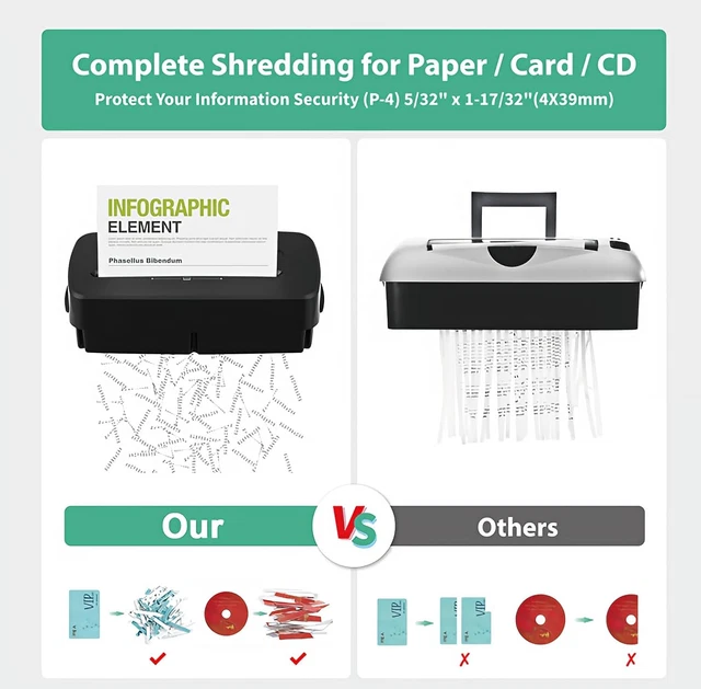 PAPER SHREDDER, 8-SHEET Paper Shredders for Home Office Use, P-4 Level ...