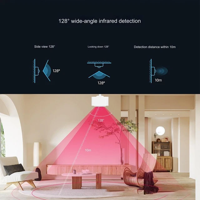 HOME WIRELESS SENSOR Infrared Smart Infrared Technology Home Or Office ...