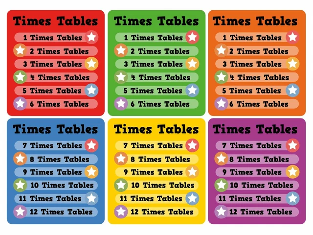 36 TICKER TRACKERS - Sticky Reward Charts - Maths Times Table ...