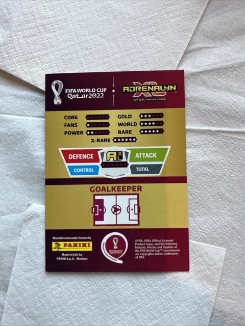 FIFA WORLD CUP qatar 2022 Emiliano Martinez TOP KEEPER card # 397. new ...