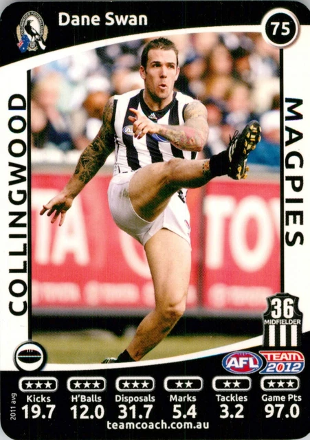 2012 COLLINGWOOD MAGPIES AFL TeamCoach Card - Dane Swan $4.49 - PicClick AU