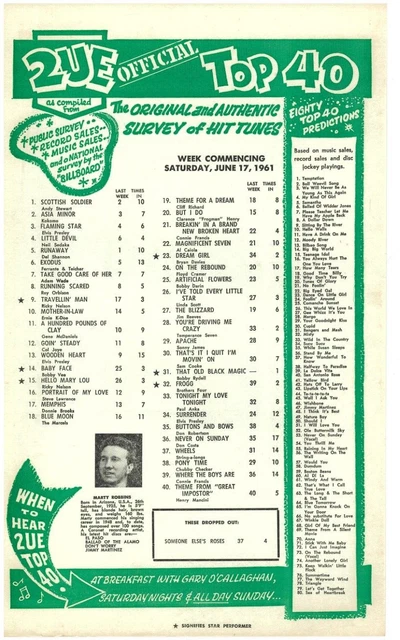 2UE MUSIC CHART Top 40 Australia w/c 17 June 1961 Andy Stewart Marty ...