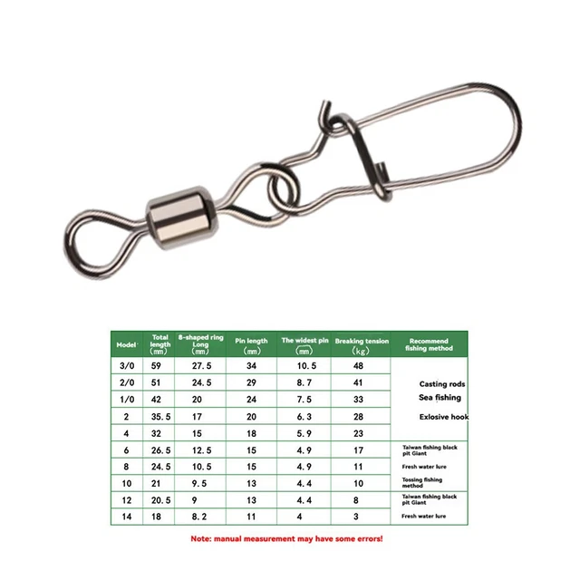 PIVOTANTS SNAP POUR matériel de pêche 50 pièces avec forte puissance de ...