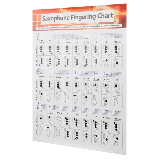 SAXOPHONE FINGERING CHART Basics Guide Exercise Comparison Table HOT £8 ...