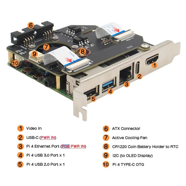 GEEKWORM KVM-A8 PCIE Version for Raspberry Pi 4 Model B KVM Over IP ...