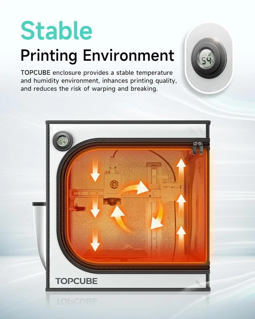 3D PRINTER ENCLOSURE for Bambu Lab A1 Mini, Large Transparent Window ...