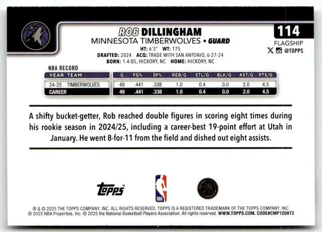 TOPPS NBA FLAGSHIP 2025 No. 114 Rob Dillingham EUR 1,00 - PicClick ES