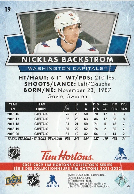 NICKLAS BACKSTROM - Capitals - 2021/2022 Tim Hortons Series Card ...