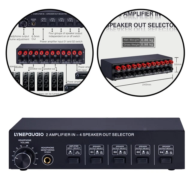 LOUDSPEAKER SWITCH 2 inputs 4 outputs Power amplifier 300 £86.22 ...