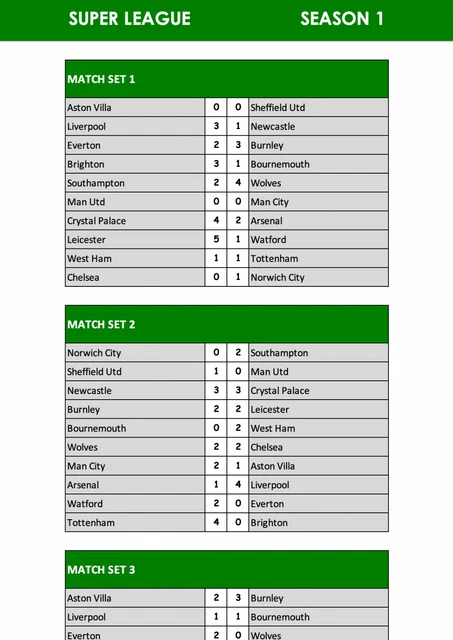 CHART SOCCER GAME in Excel, based on LOGacta with 20-Team Super League ...