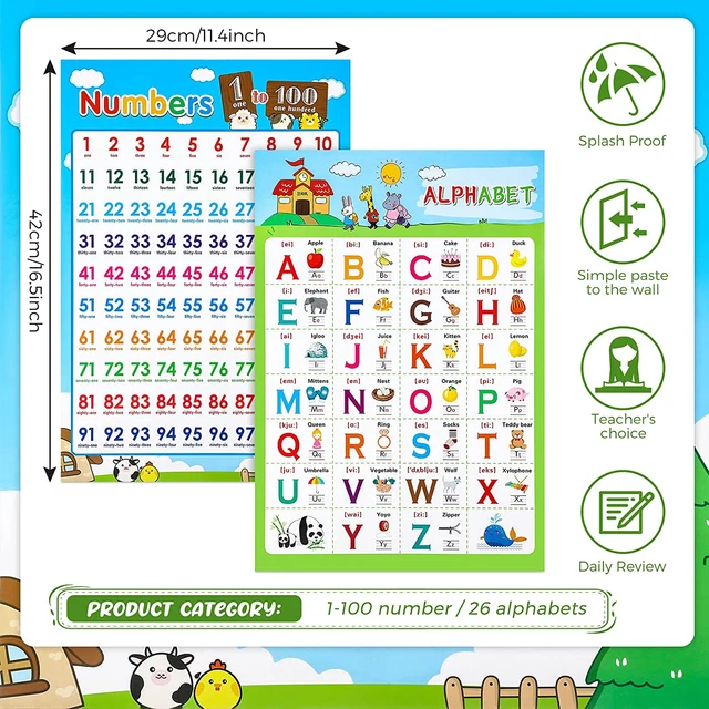 2 PIECES EDUCATIONAL Poster Laminated Wall Learning Chart Number and ...