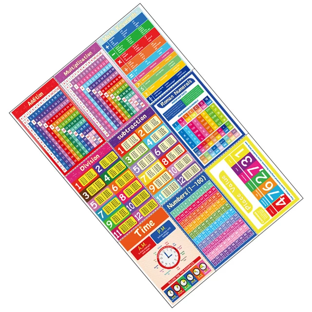 9 SHEETS TEACHING Chart Multiplication Decals Division Stickers £11.29 ...