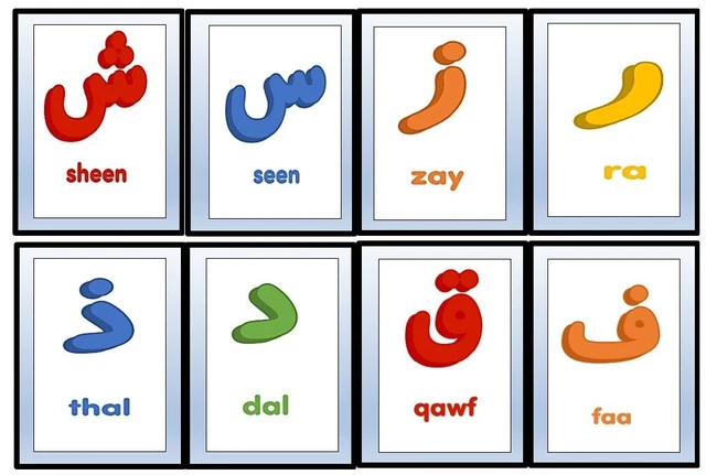 ARABIC ALPHABET FLASH Cards - Laminated - 29 CARDS IN THE SET £5.00 ...