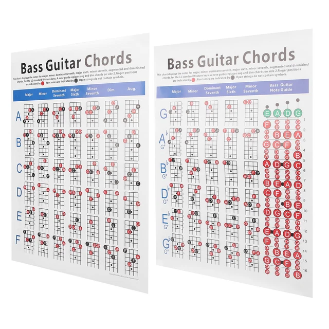 4 STRING BASS Guitar Chords Chart Useful Guitar Chord Poster Guitar ...