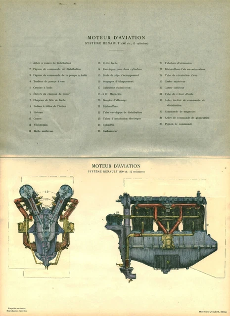 1930 MAGAZINE EXPLODED View Aircraft Engine Brochure Antique Document £ ...