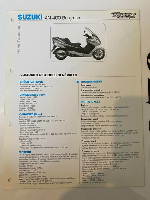 Fiche Technique Burgman 400