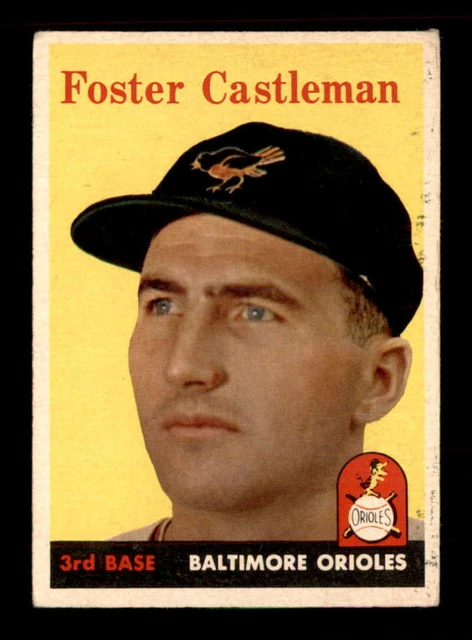 1958 TOPPS #416 Foster Castleman VG/VGEX X2429136 EUR 1,92 - PicClick FR 1958 TOPPS #416 Foster Castleman VG/VGEX X2429136 EUR 1,92 - PicClick FR