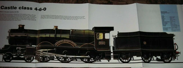 HUGE! CASTLE CLASS 4-6-0 STEAM LOCOMOTIVE POSTER picture print train ...