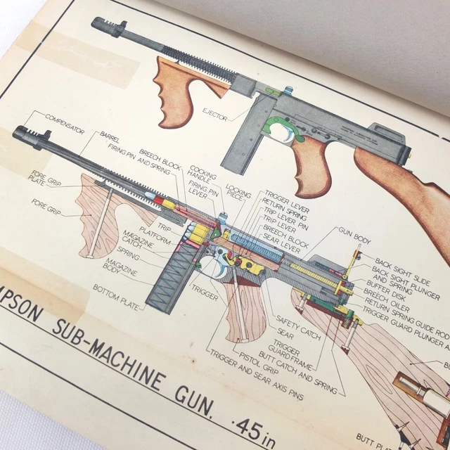 WW2 RAAF ARMOURERS Manual Browning Vickers Machine Gun Rifle Royal Air ...