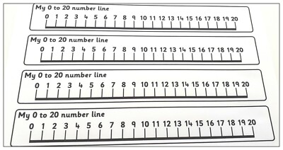 NUMBER LINES 0-20 Teaching Resources Maths Numeracy KS1 . Counting EYFS ...