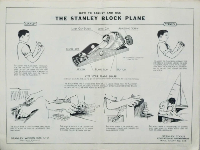 VINTAGE WOODWORKING POSTER 1950s Stanley Tools Wall chart #515 Block ...