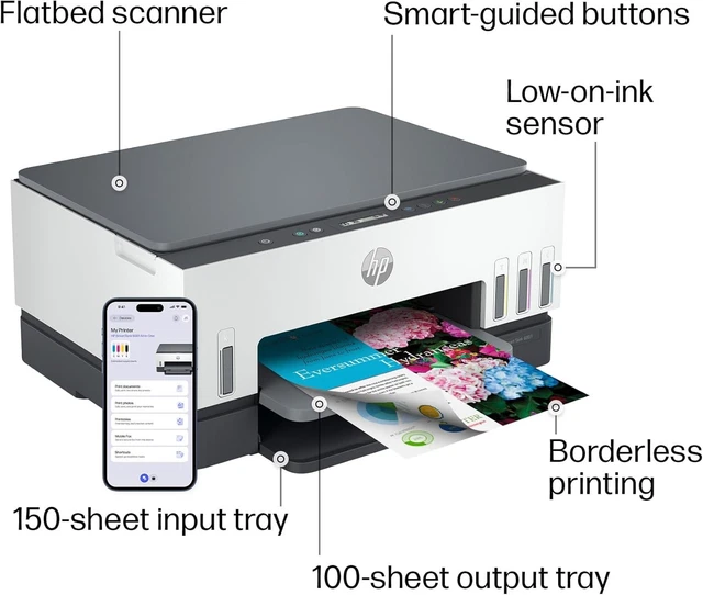 HP SMART TANK 6001 Wireless All-in-One Ink Tank Printer, Scanner ...