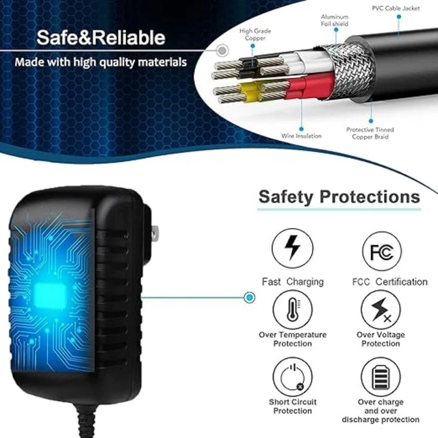 ADAPTER FOR LEGO Mindstorms EV3-45517 Power Supply Cord Battery Charger ...