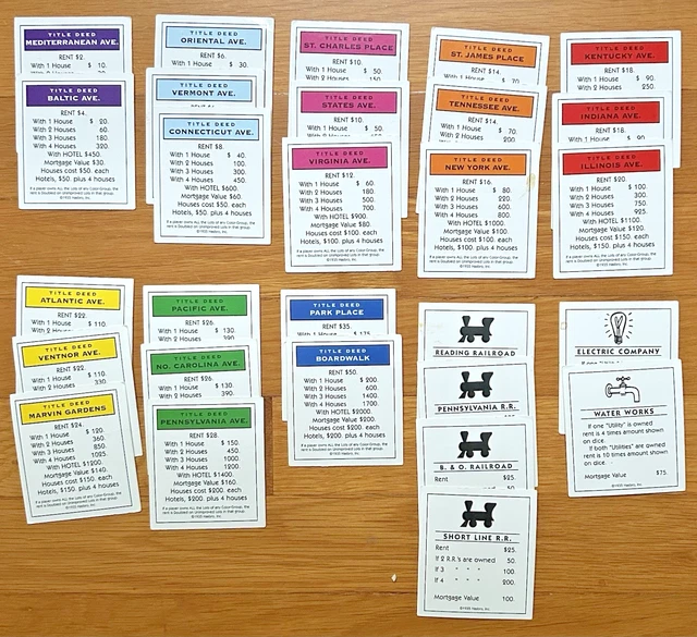 MONOPOLY CLASSIC PROPERTY Title Deed Cards - Complete Set Game Replacement Parts £14.47 ...