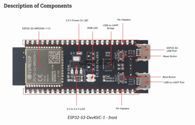 ESP32-S3-DEVKITC-1 ESP32-C3-MINI-1 ESP32 WiFi Board ESP32-S3-WROOM-1 8MB Flash £21.59 - PicClick UK