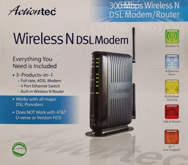 ACTIONTEC GT784WN-01 WIRELESS N DSL Modem Router 300 Mbps NEW $80.00 ...