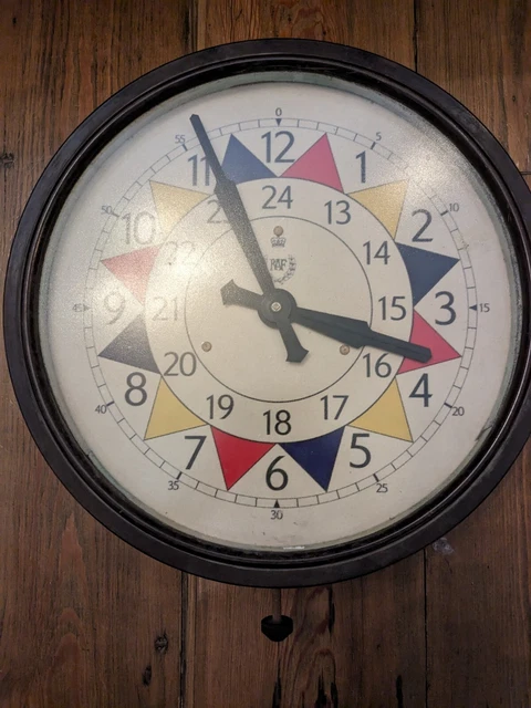 WW2 VINTAGE RAF sector clock, Smiths, Bakelite, electric £1,000.00 ...