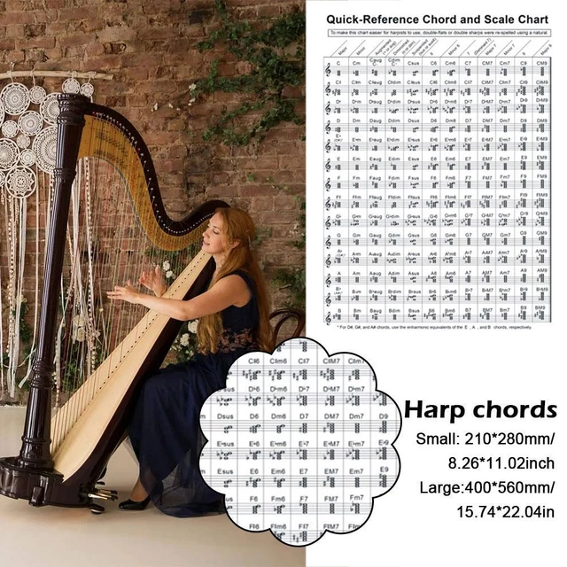 QUICK-REFERENCE CHORD AND Scale Chart for Harp' £4.86 - PicClick UK