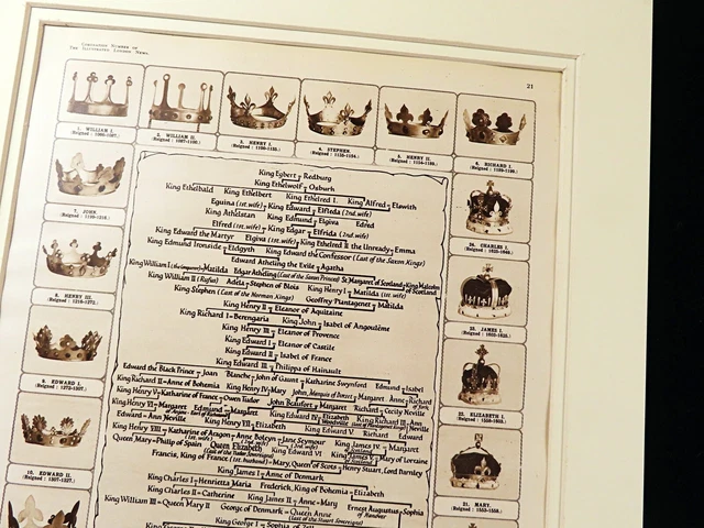 QUEEN ELIZABETH II Family Tree History Genealogical Chart Vintage Print ...